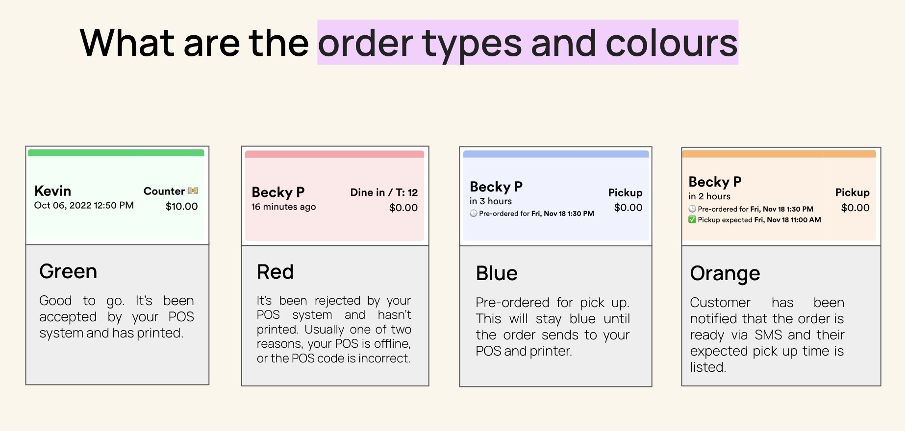 Introduction to the Live Orders page – me&u